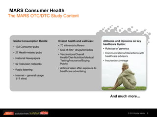 MARS Study Outlines Online Habits of Health Consumers | PDF