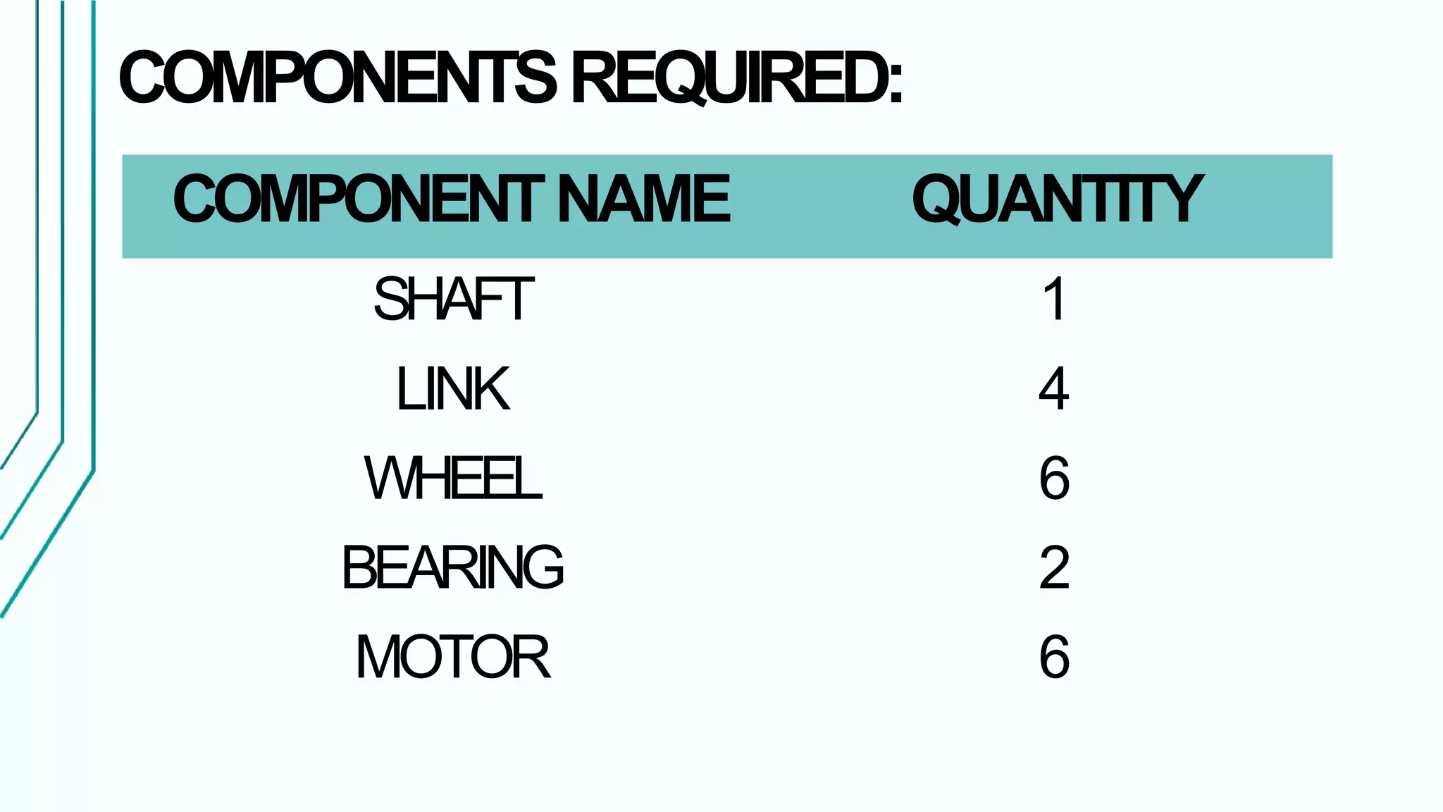 MARS ROVER PRESENTATION.pptx