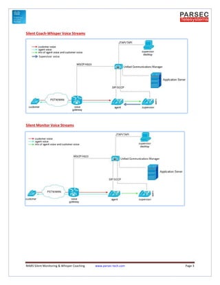 MARS Silent Monitoring & Whisper for Cisco CUCM | PDF