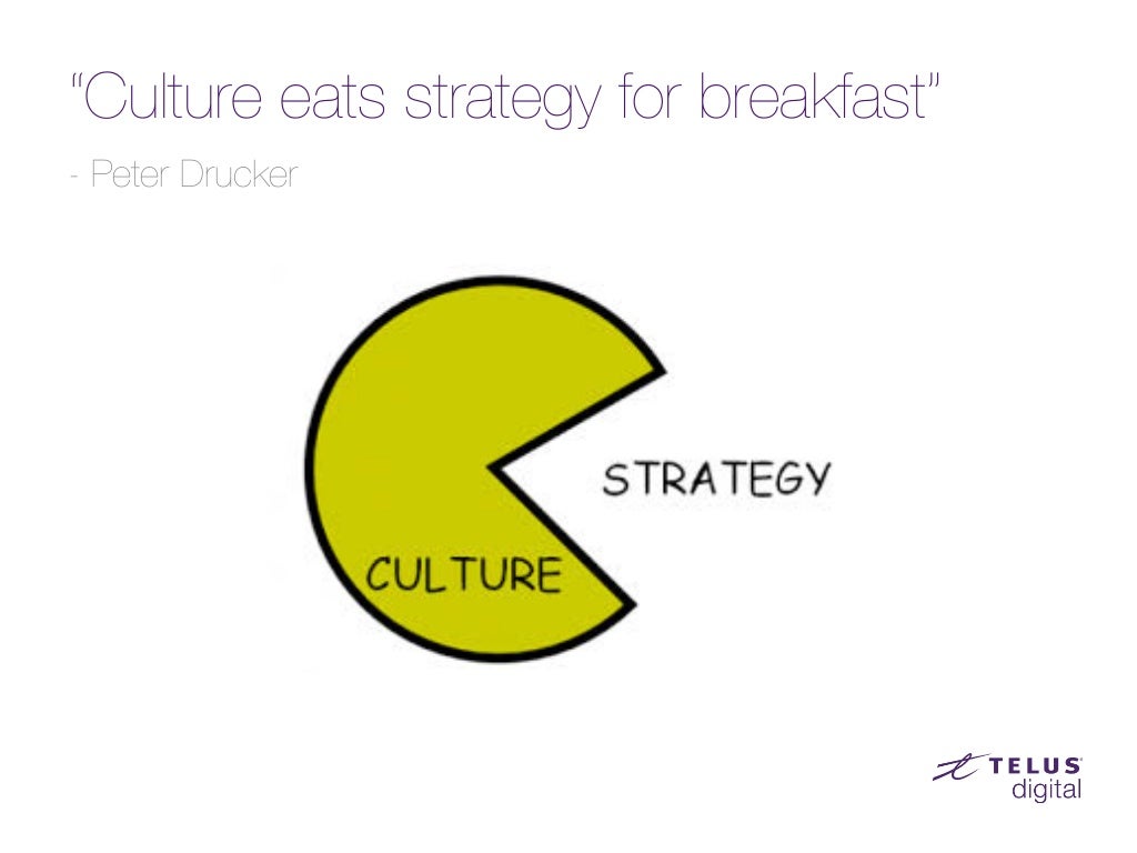 “Culture eats strategy for breakfast”