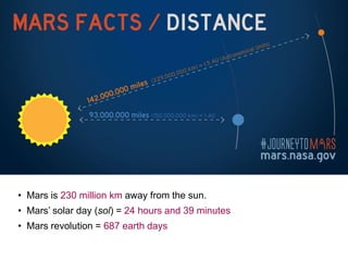 Mars- the red planet | PPTX