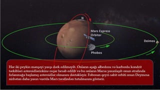 Mars turu.pptx