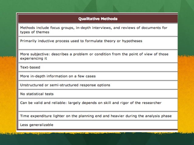 Marta clase 1 presentation qual quant | PPT