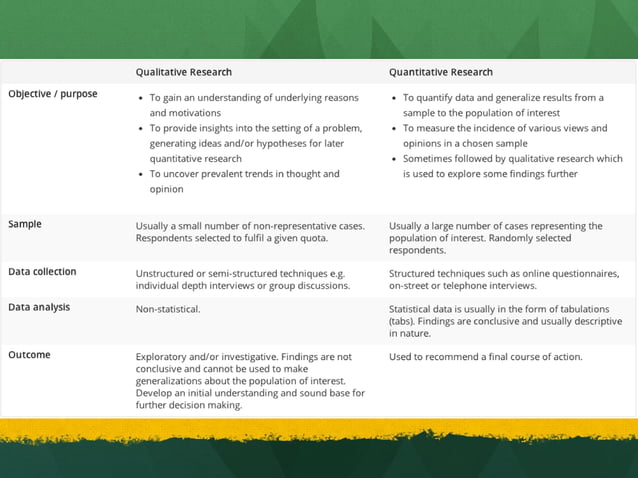 Marta clase 1 presentation qual quant | PPT