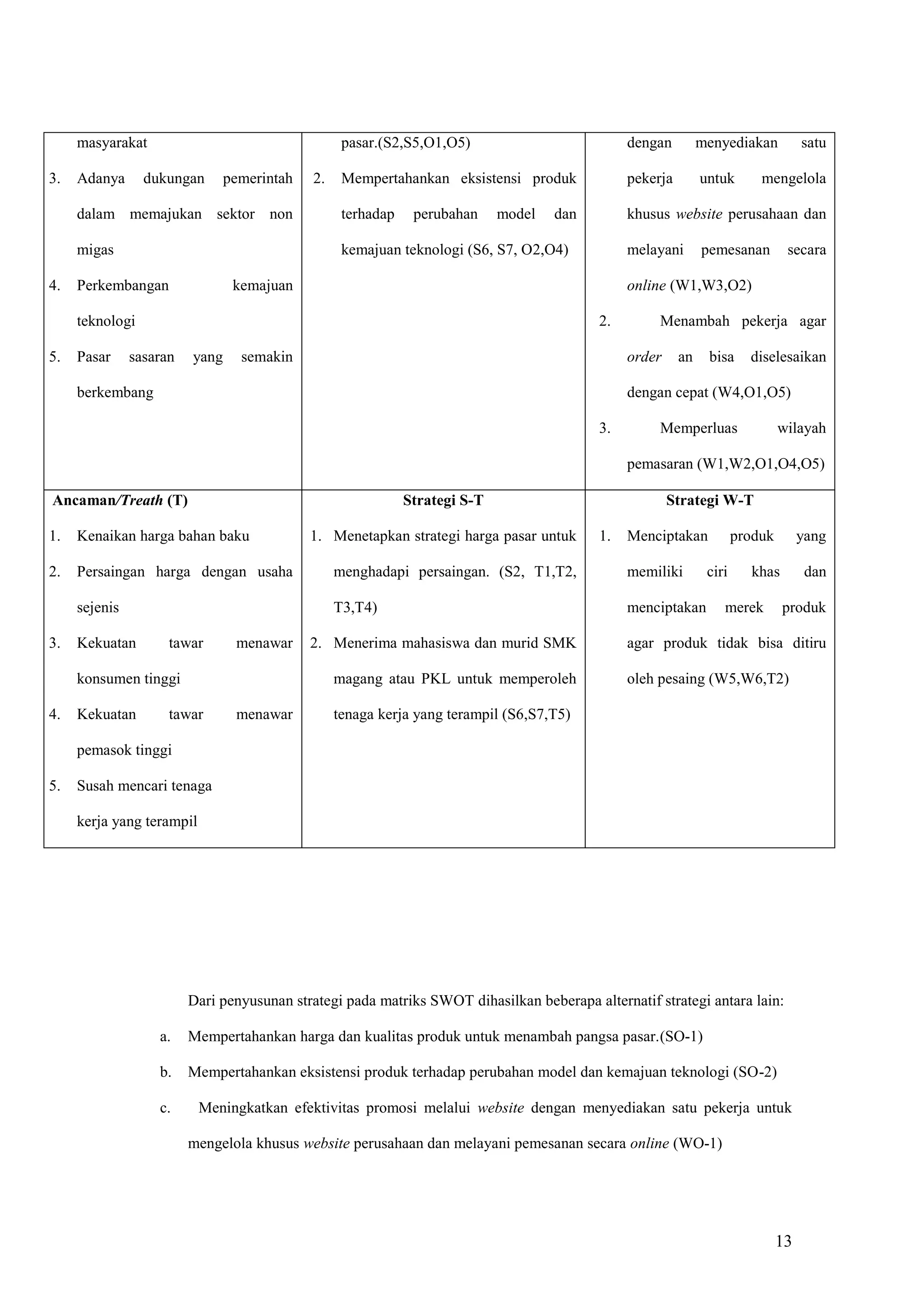ANALISIS STRATEGI PEMASARAN DENGAN MENGGUNAKAN METODE QUANTITATIVE ...