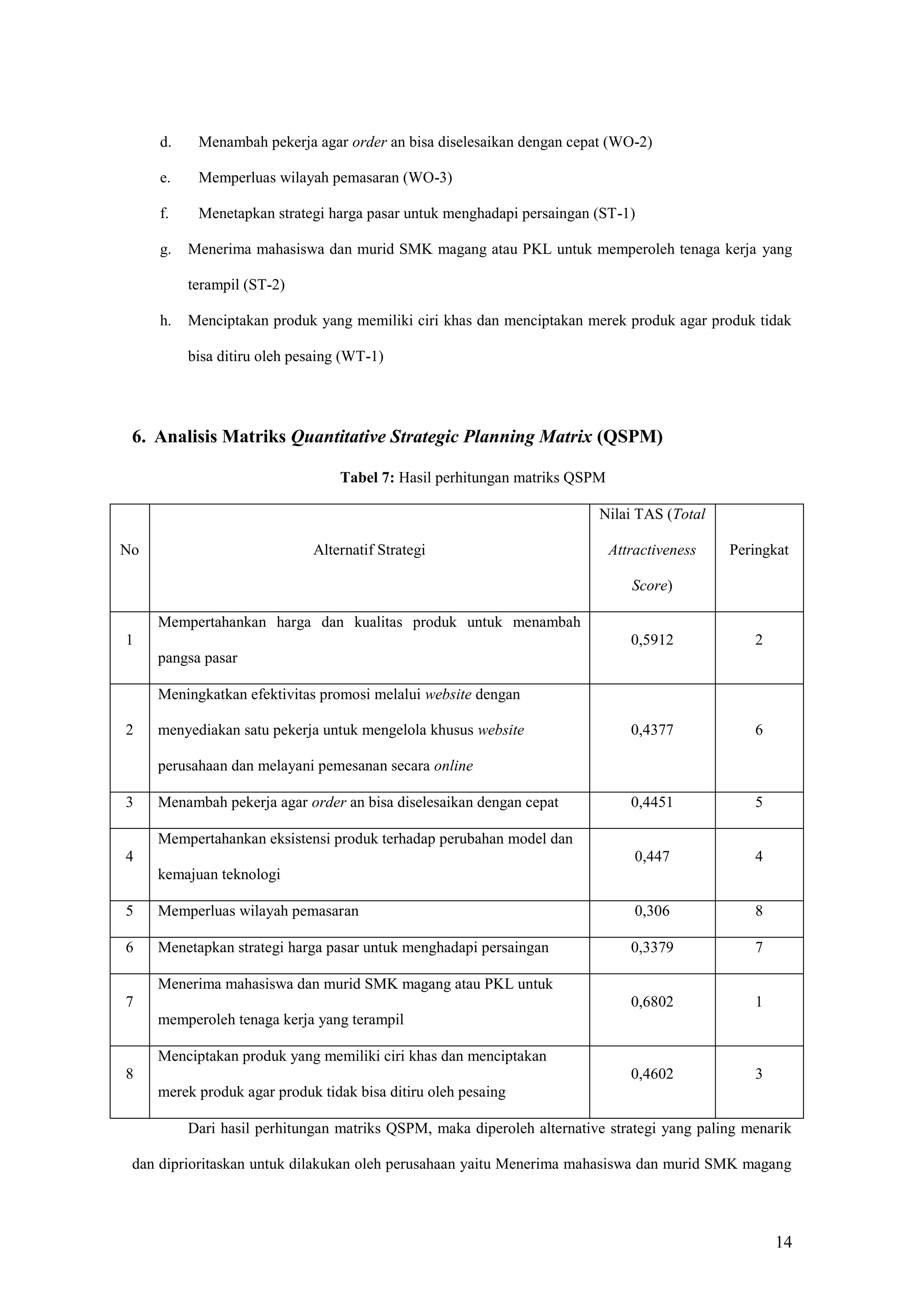 ANALISIS STRATEGI PEMASARAN DENGAN MENGGUNAKAN METODE QUANTITATIVE ...