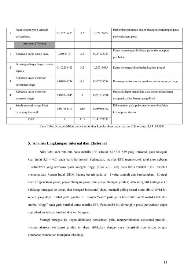 ANALISIS STRATEGI PEMASARAN DENGAN MENGGUNAKAN METODE QUANTITATIVE ...
