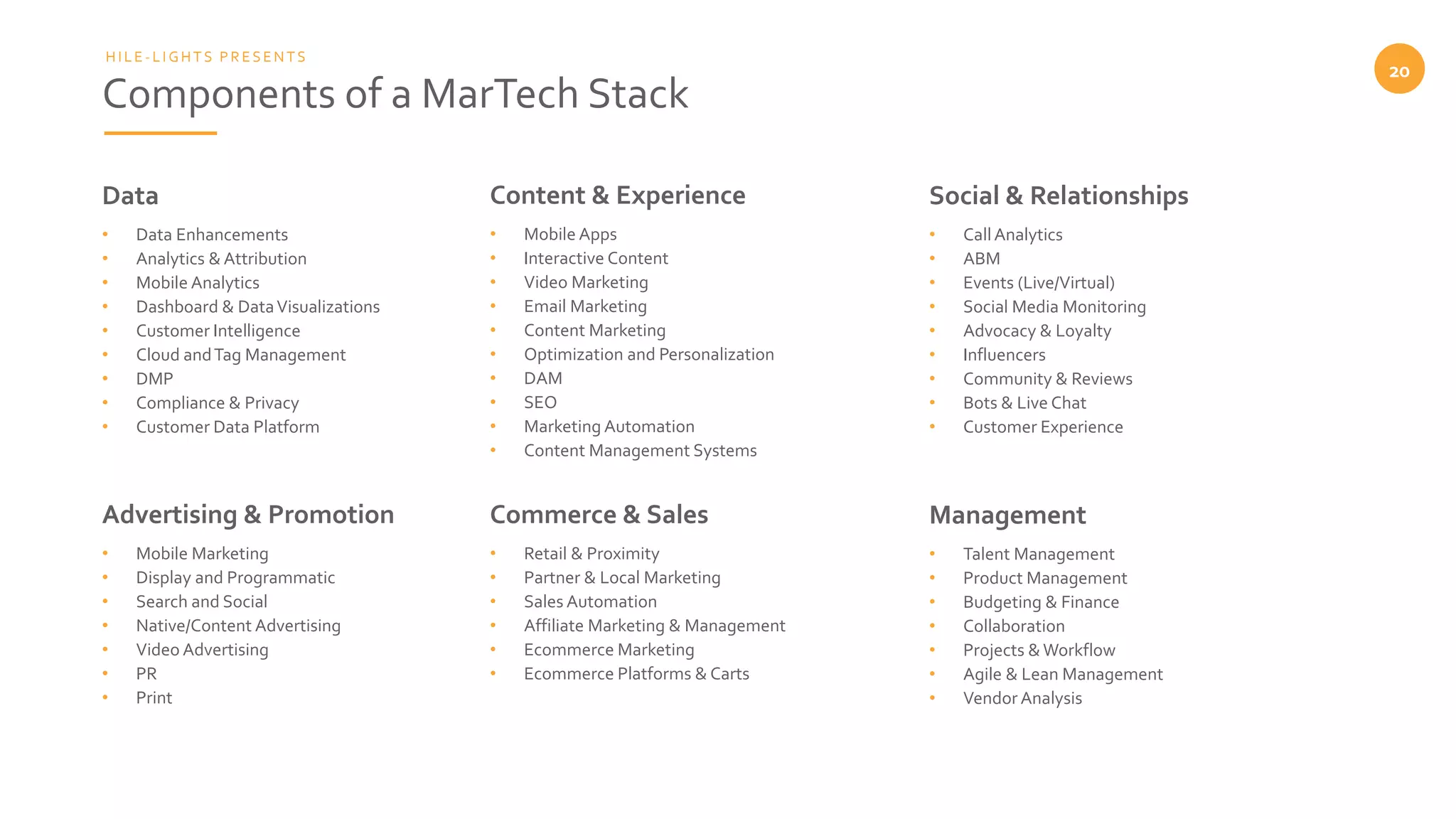 The Value of MarTech Stack Planning | PPTX | Internet | Computing