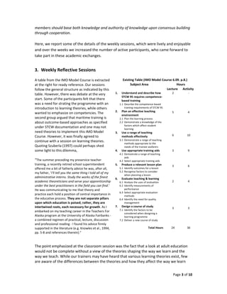 Training Of Trainers' Course @ Malaysian Maritime Academy | PDF