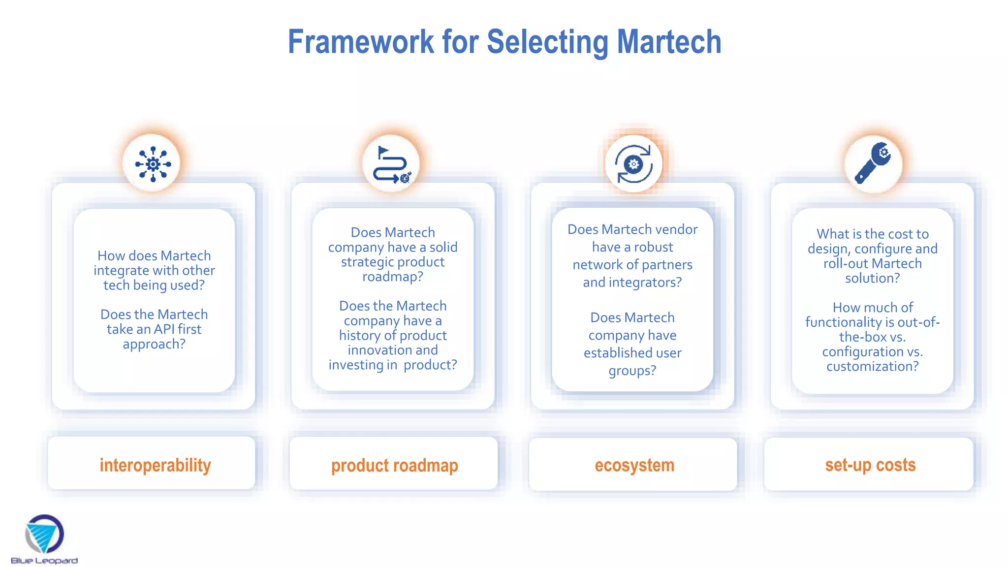 Framework for Evaluating Martech | PPT