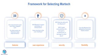 Framework for Evaluating Martech | PPT