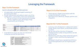 Framework for Evaluating Martech | PPT