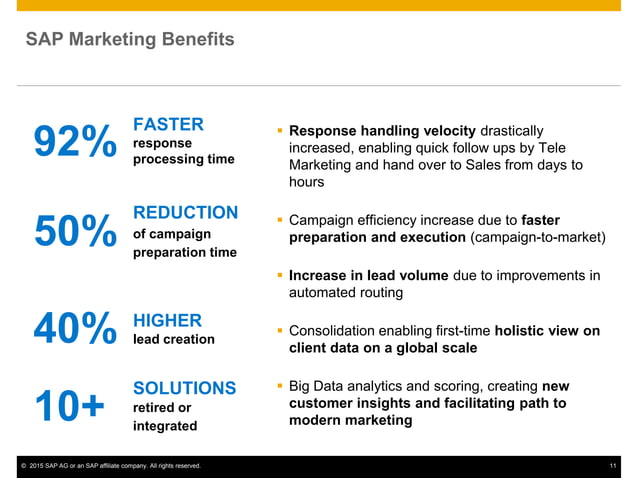 SAP Marketing Runs SAP | PPTX | Cloud Computing | Internet