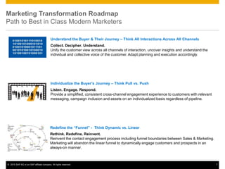 SAP Marketing Runs SAP | PPTX