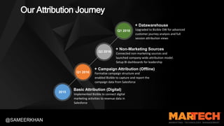 The Nuts and Bolts of Implementing Organization-wide Attribution Model ...