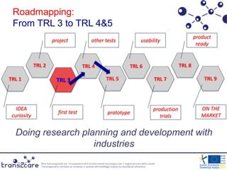 KNOWLEDGE AND TECHNOLOGICAL TRANSFER FROM TRANS2CARE PROJECT | PPT
