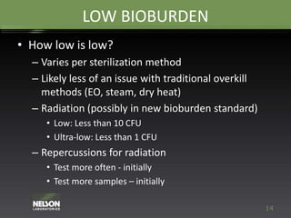 Updates to the Bioburden Standard ISO 11737-1; significant additional ...