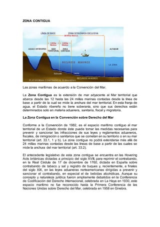 Mar territorial y zona contigua | DOCX