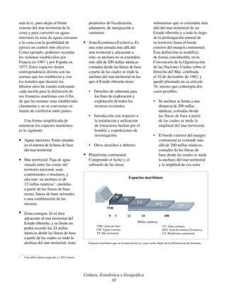 Mar territorial, zona económica exclusiva y toda verga | PDF