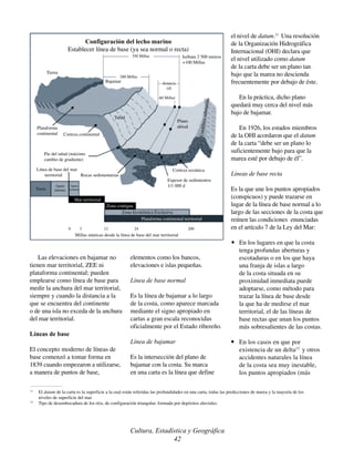 Mar territorial, zona económica exclusiva y toda verga | PDF