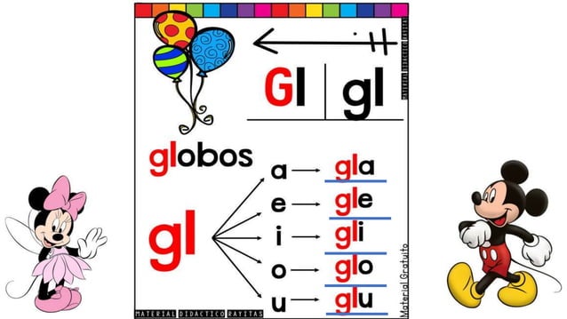 Sílaba compuestas | PPTX