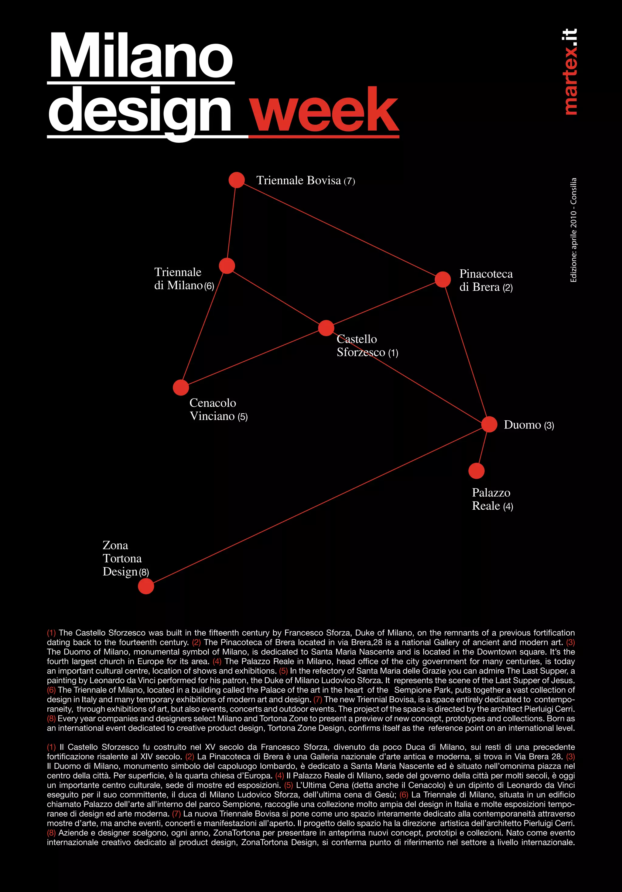 Martex office milano2010 | PDF