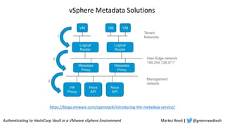 Authenticating to HashiCorp Vault in a VMware vSphere Environment | PPTX