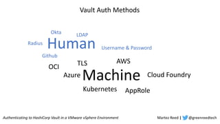Authenticating to HashiCorp Vault in a VMware vSphere Environment | PPTX