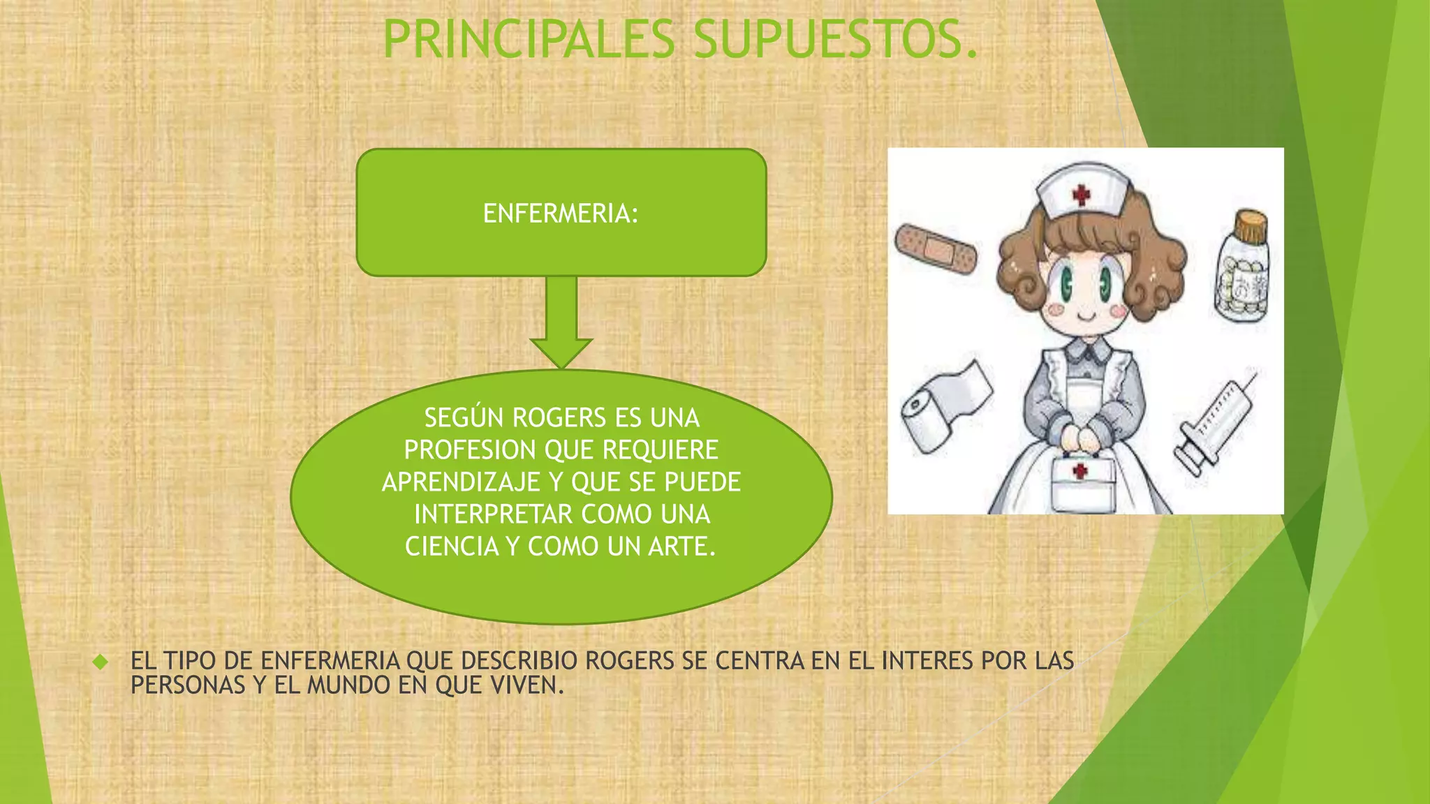 Martha Elizabeth Rogers: Seres Humanos Unitarios | PPTX | Physics | Science