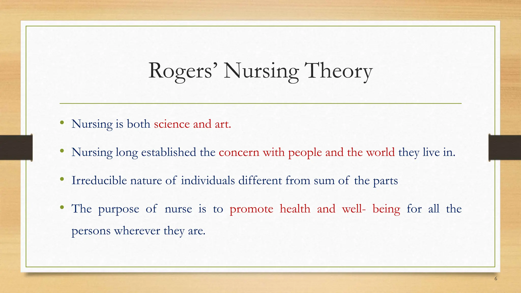 Martha Rogers Theory.pptx
