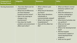 Martha Rogers Theory.pptx | Physics | Science