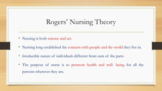 Martha Rogers Theory.pptx