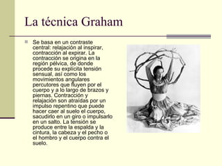 Martha graham artemisagonzalez | PPT