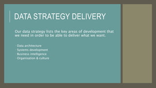 Developing a Data Strategy | PPTX