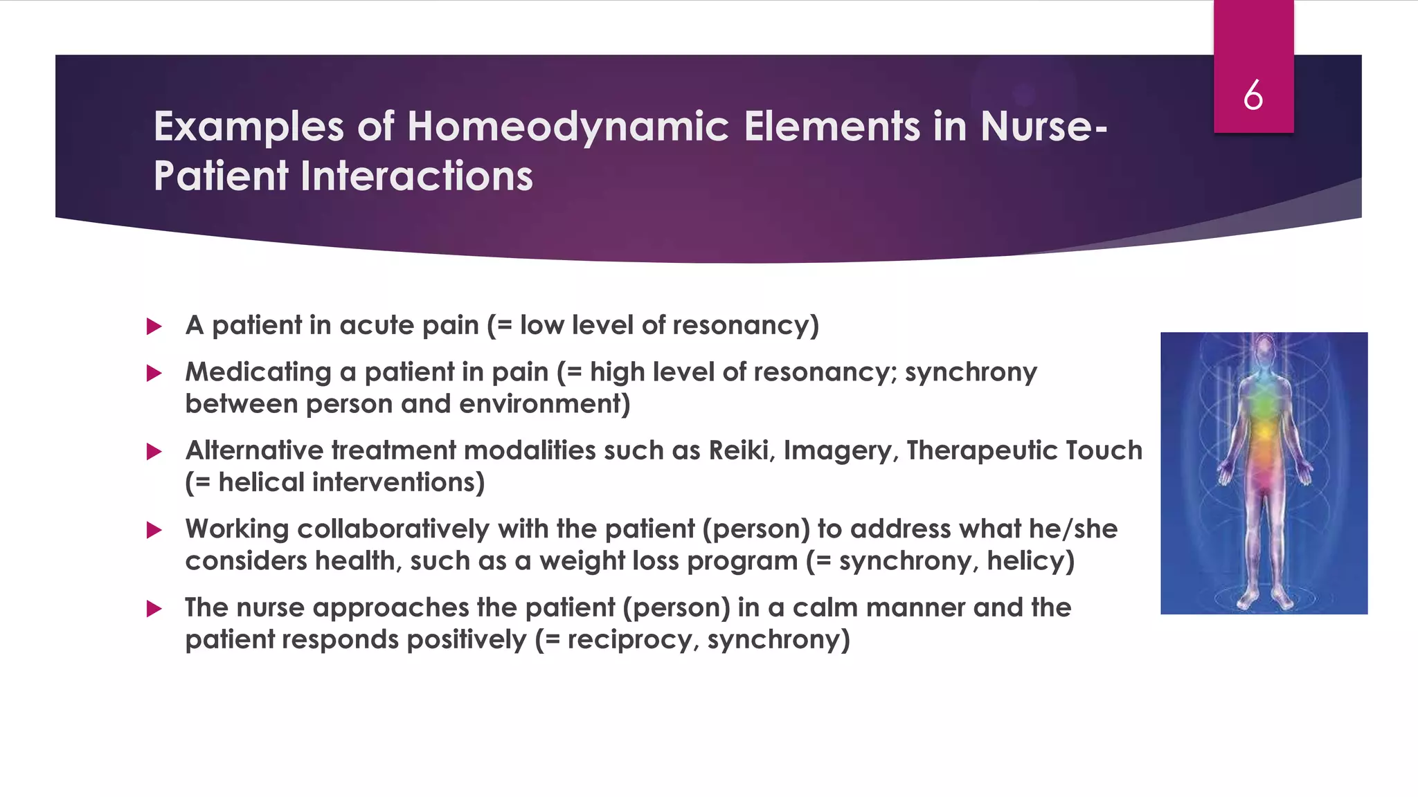 Martha Rogers’s Science of Unitary Human Beings...simplified...with a ...