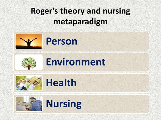 Martha rogers theory | PPTX