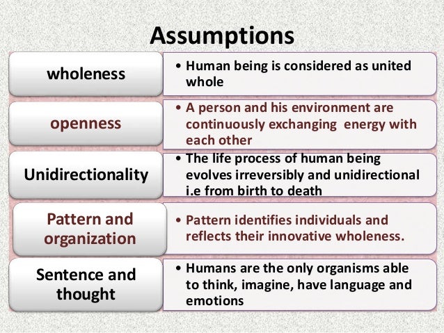 Martha rogers theory