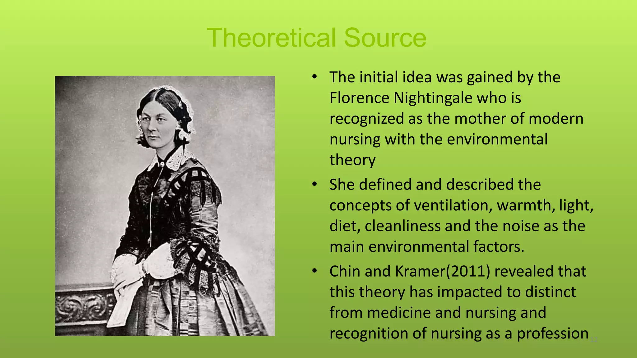 Martha rogers theory | PPTX