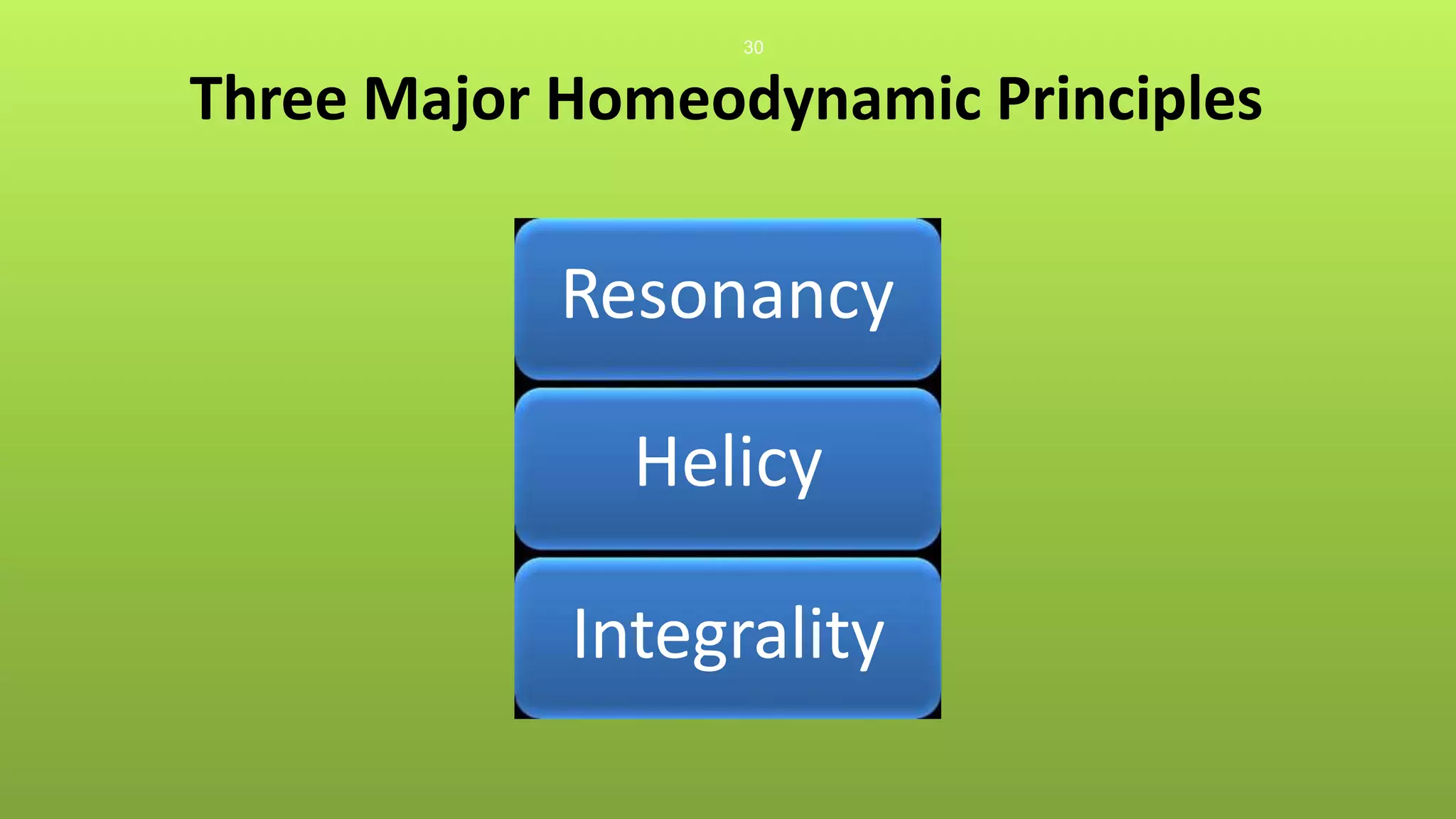Martha rogers theory | PPTX