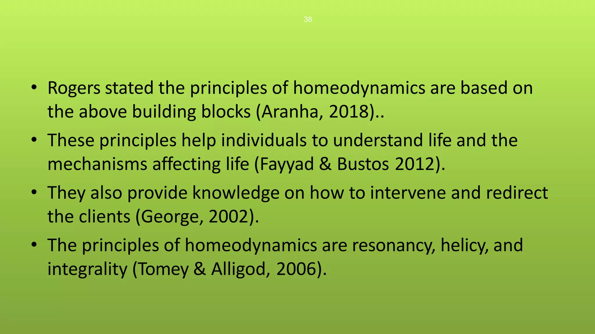 Martha rogers theory | PPTX