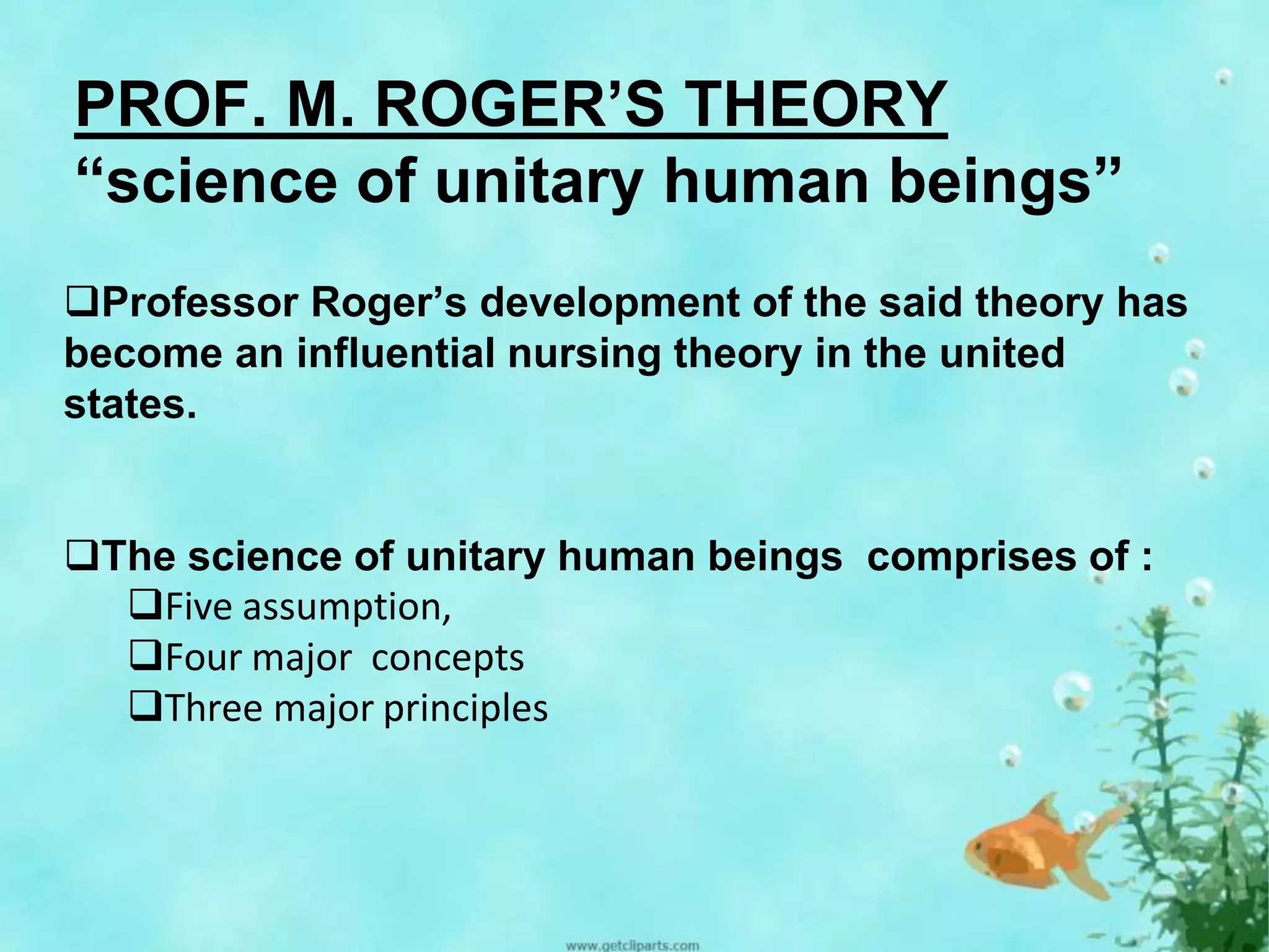 Martha Rogers Theory(SUHB) -Ms. Ritika Soni | PPTX