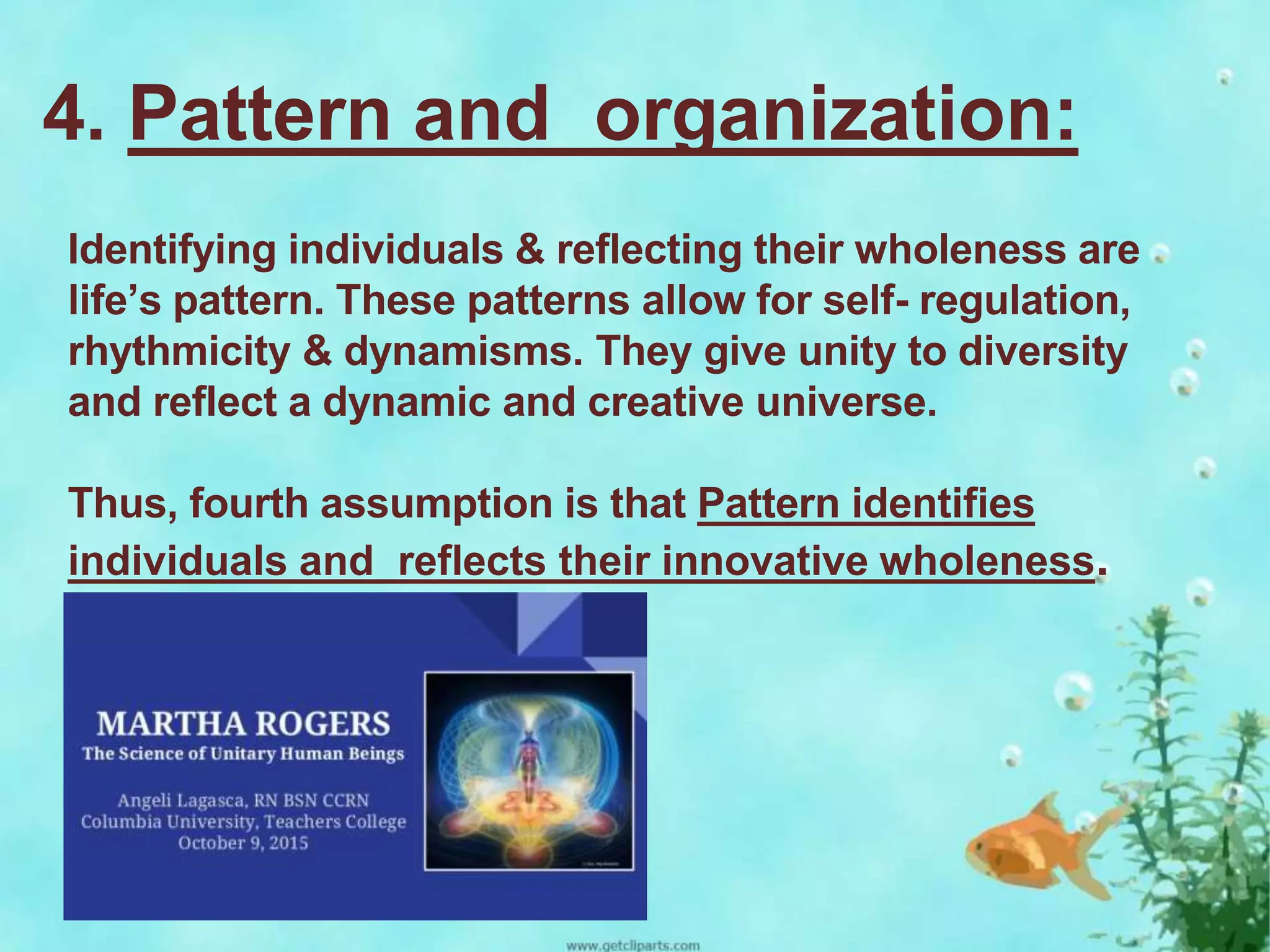 Martha Rogers Theory(SUHB) -Ms. Ritika Soni | PPTX