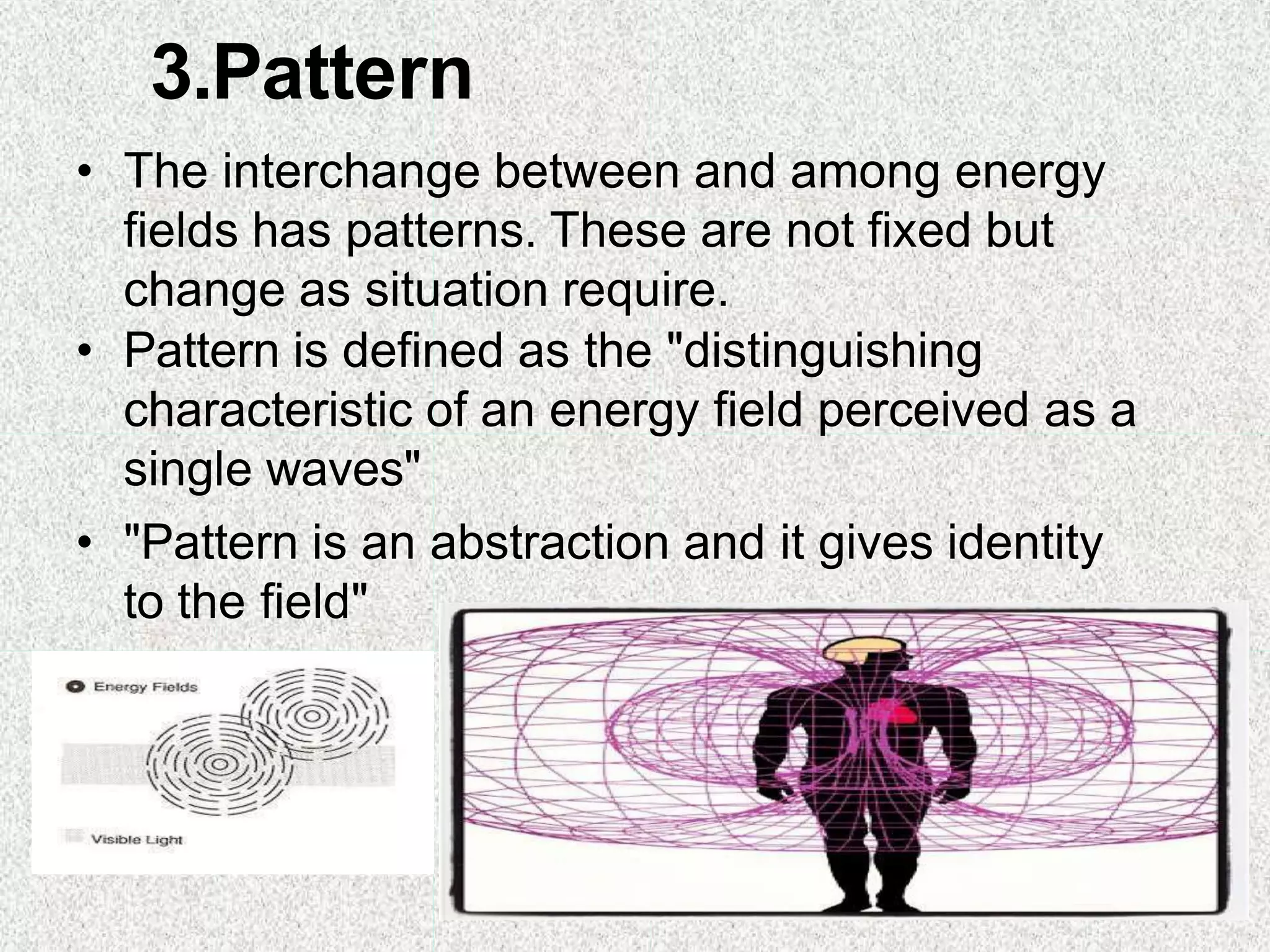 Martha Rogers Theory(SUHB) -Ms. Ritika Soni | PPTX