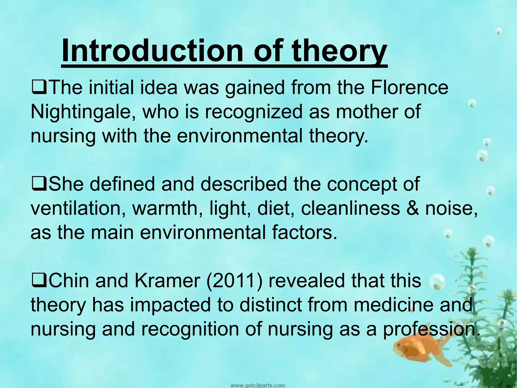 Martha Rogers Theory(SUHB) -Ms. Ritika Soni | PPTX