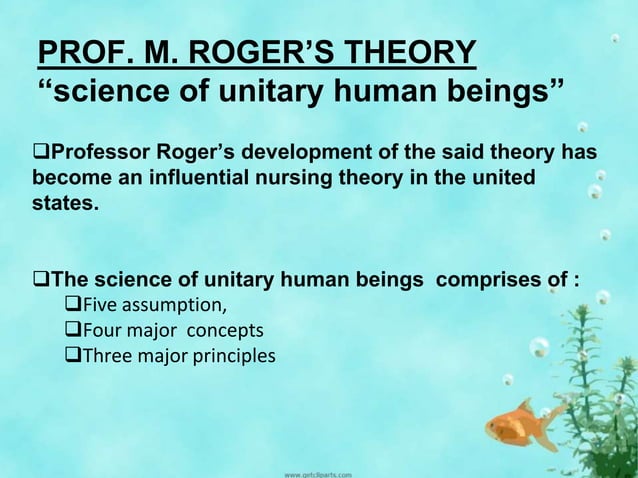 Martha Rogers Theory(SUHB) -Ms. Ritika Soni | PPTX | Physics | Science