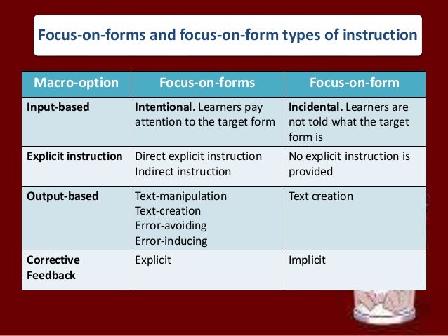 Martha septiningtyas second language acqusition