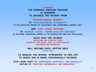 Martha Stark MD – 21 Apr 2023 – 1st of 3 Experiential Workshops on The ...