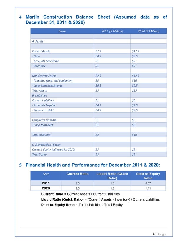 Martig Construction Assi (1).pdf