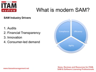 ITAM Tools Day, November 2015 - ITAM Review | PPT