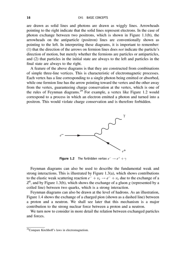 Martin - Nuclear and Particle Physics - An Introduction.pdf